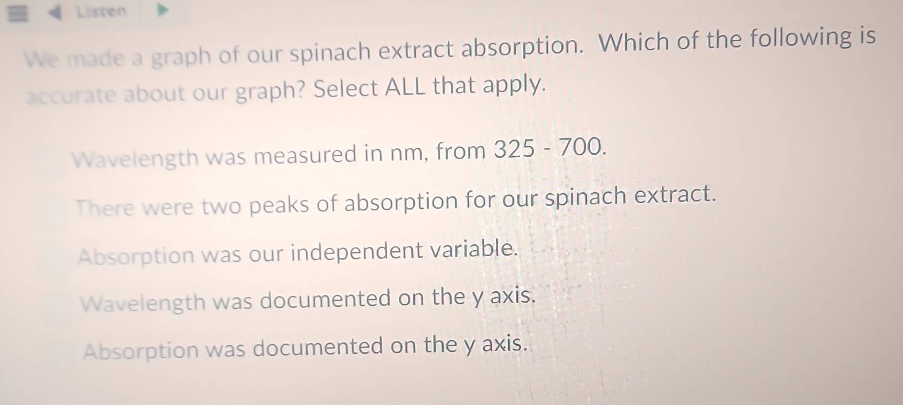 Solved: Listen We made a graph of our spinach extract absorption. Which ...