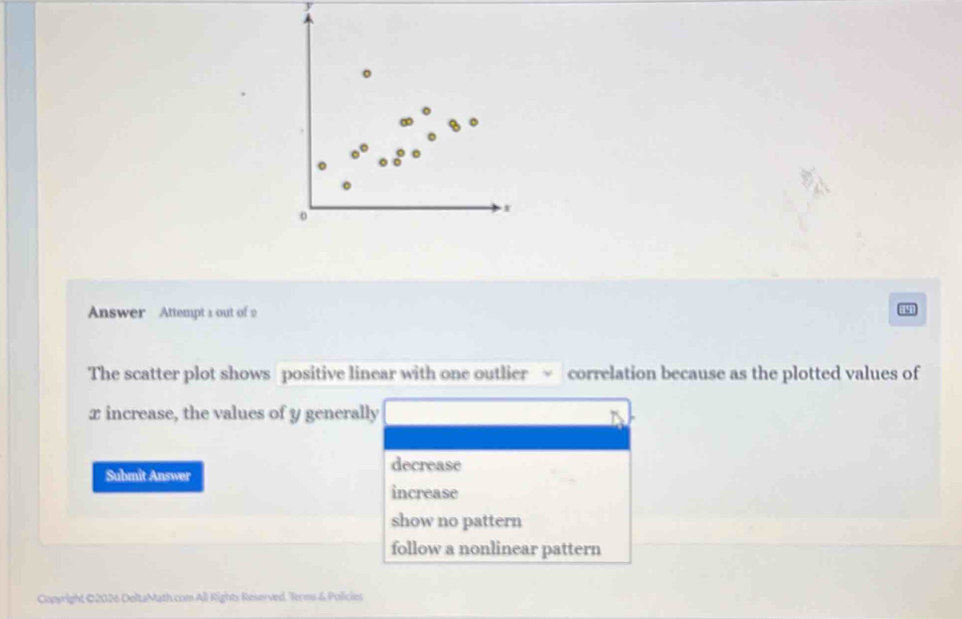 Solved: Answer Attempt 1 out of 2 The scatter plot shows positive ...