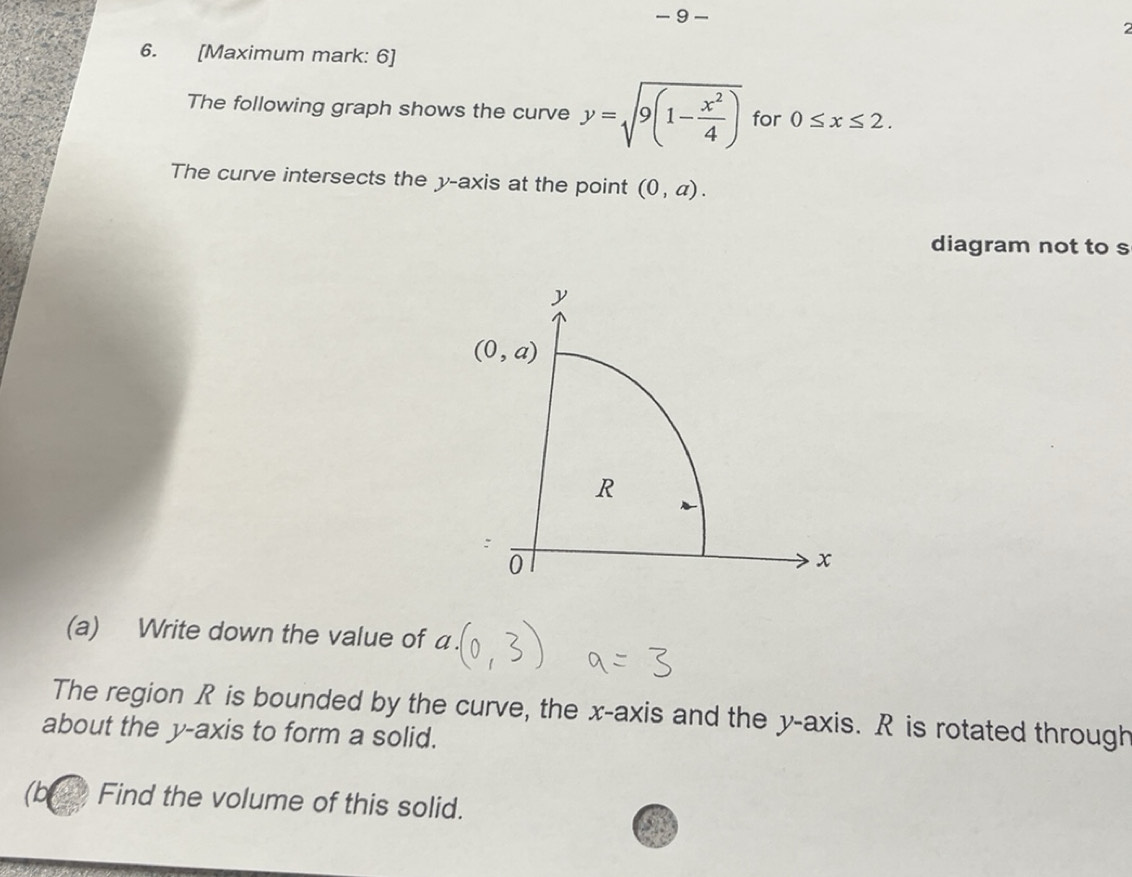 Solved: 9 - 7 6. [Maximum mark: 6] The following graph shows the curve ...