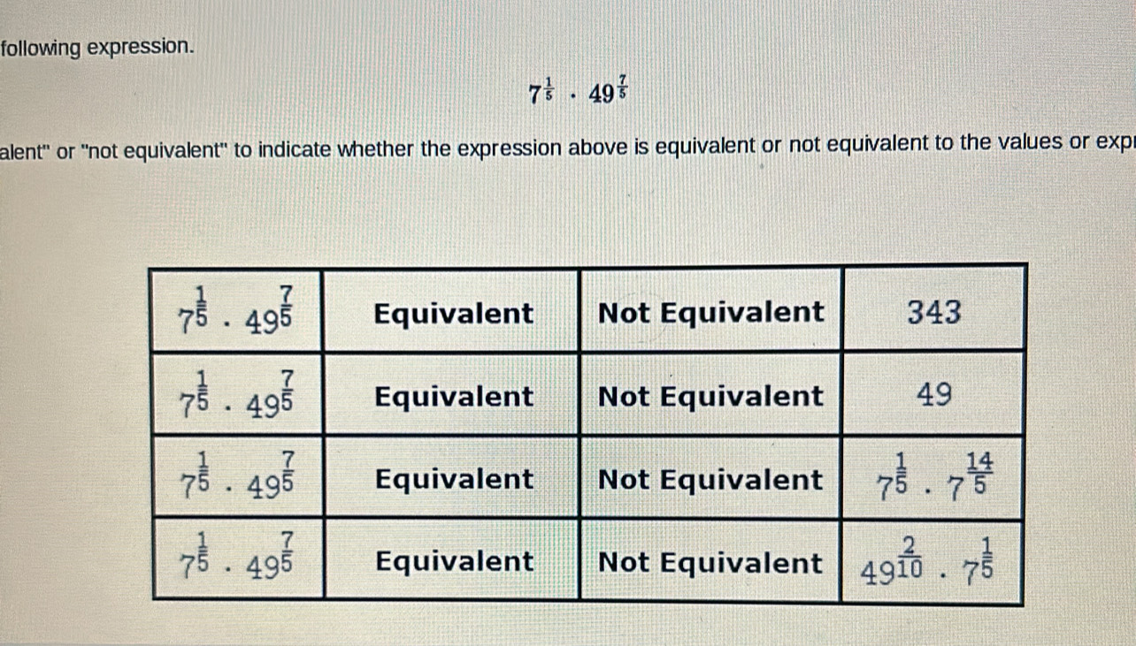 Solved: following expression. 7^(frac 1)5· 49^(frac 7)5 alent' or "not equivalent' to indicate ...