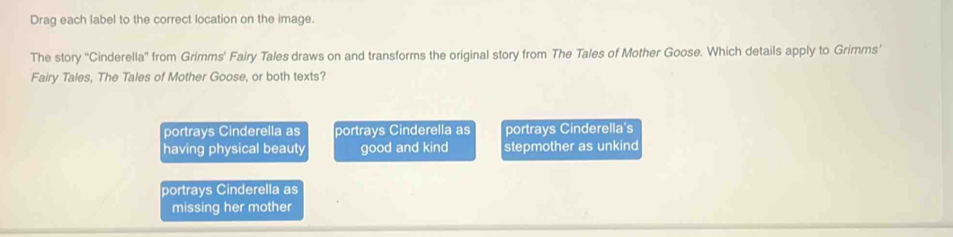 Solved: Drag each label to the correct location on the image. The story ...