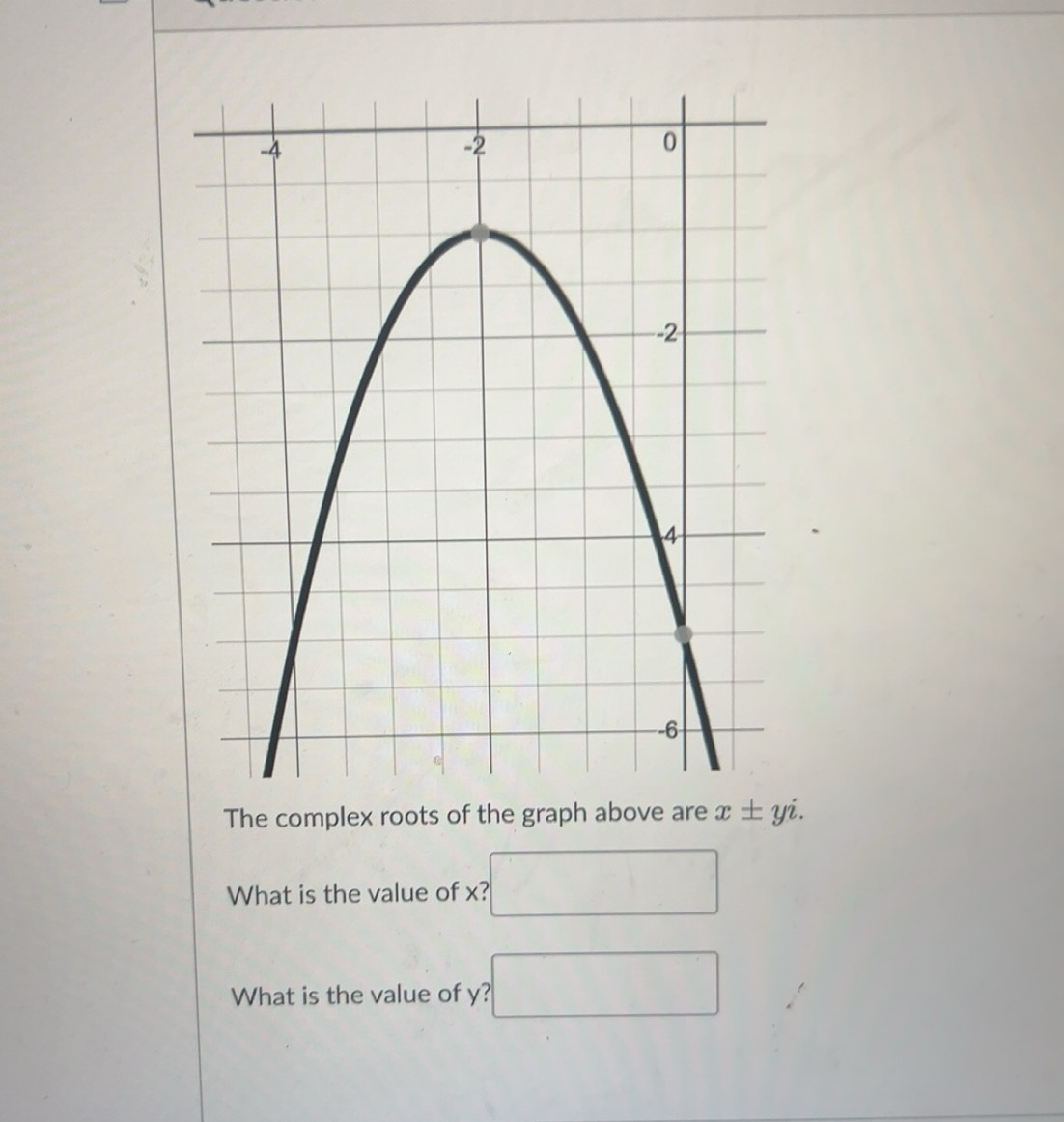Solved: The complex roots of the graph above are x ± yi. What is the ...