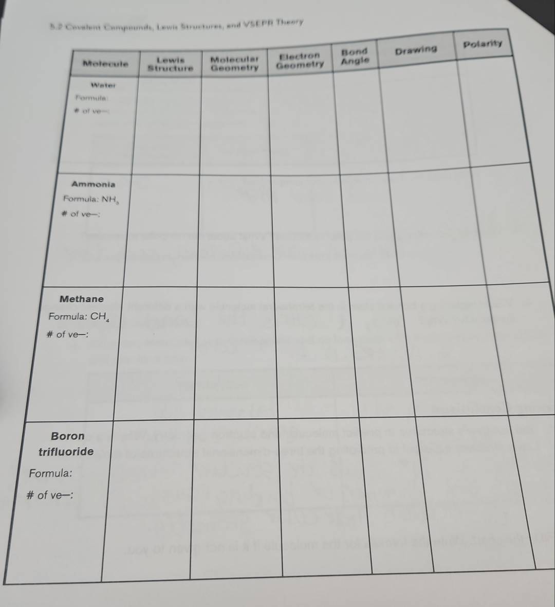 Solved: 3.2 Covalent Compounds, Lewis Structures, and VSEPR Theory ...