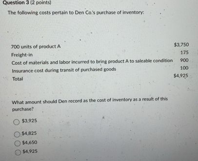 Solved: The following costs pertain to Den Co.'s purchase of inventory ...