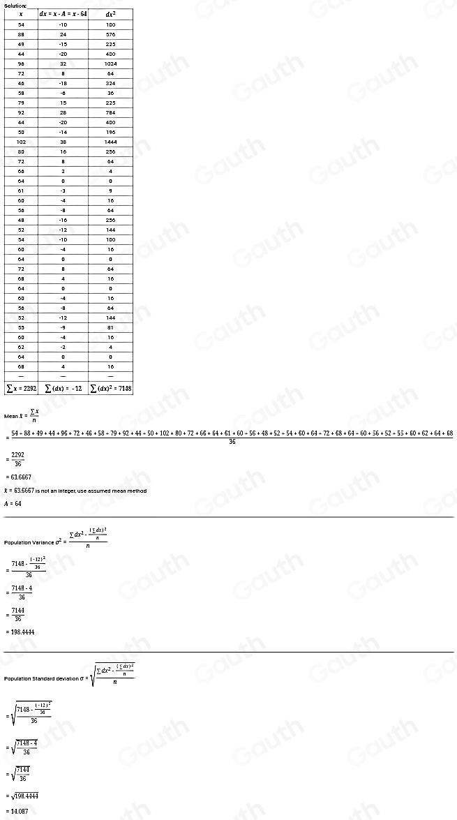 Solved: Instructions: Use technology to find statistical measures ...