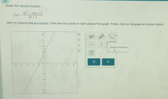 Solved: Graph the rational function. f(x)= (4x^2+10x+5)/2x+1 Start by ...