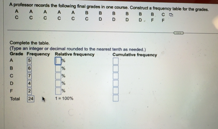 Solved: A professor records the following final grades in one course ...