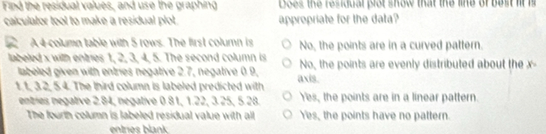 Solved: Find the residual values, and use the graphing Does the ...
