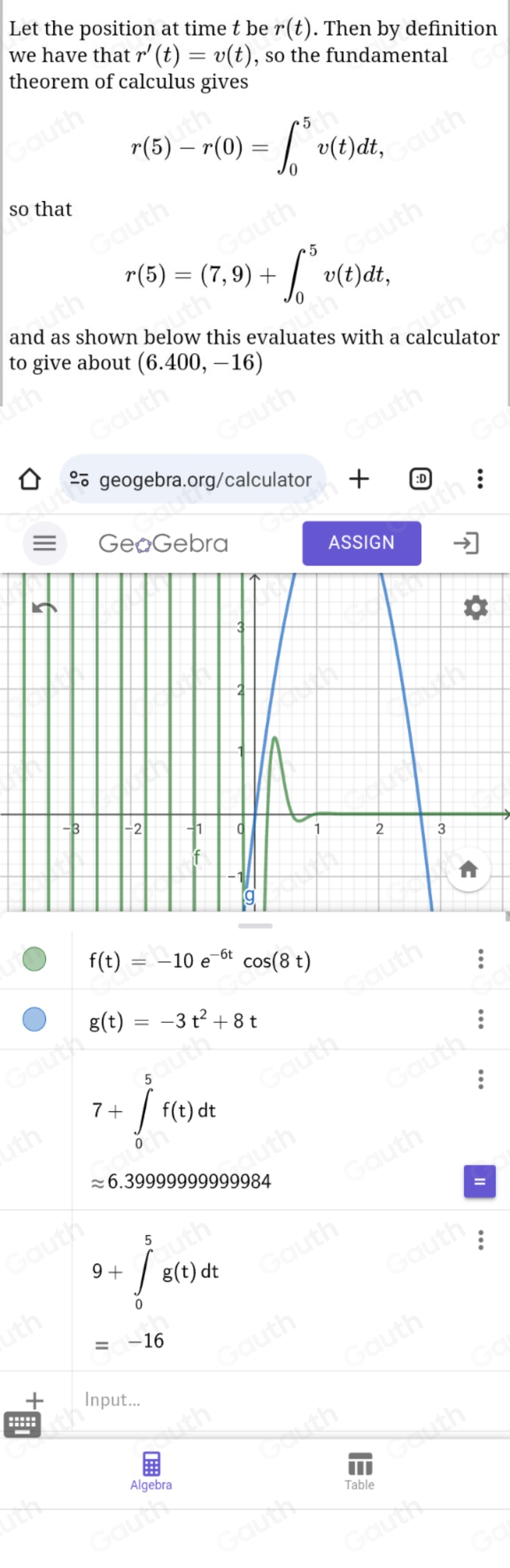 Solved: The velocity of a particle moving in the xy -plane is given by ...