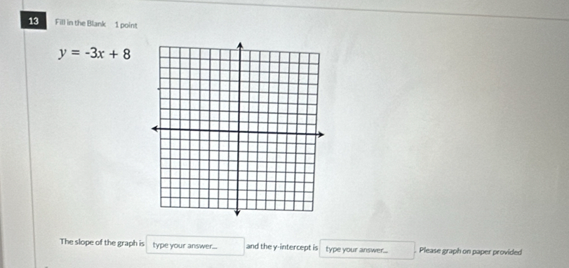 Solved: Fill in the Blank 1 point y=-3x+8 The slope of the graph is ...