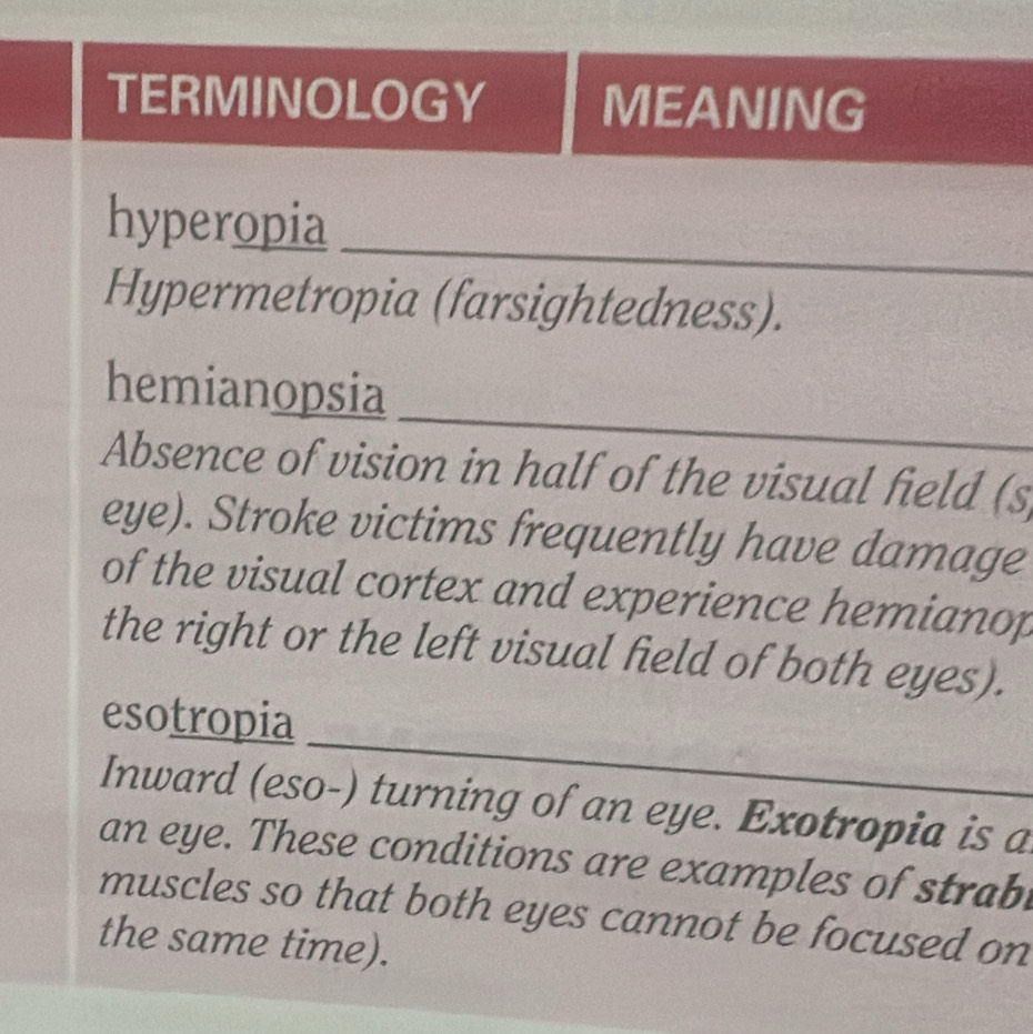 Solved: TERMINOLOGY MEANING _ hyperopia Hypermetropia (farsightedness ...