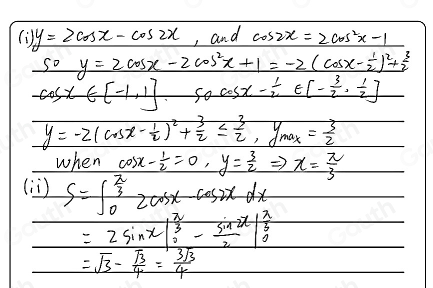 Solved: The diagram shows part of the curve y=2cos x-cos 2x and its ...