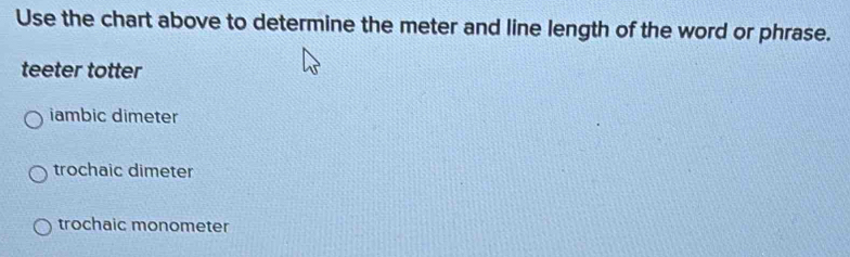 Solved: Use the chart above to determine the meter and line length of ...