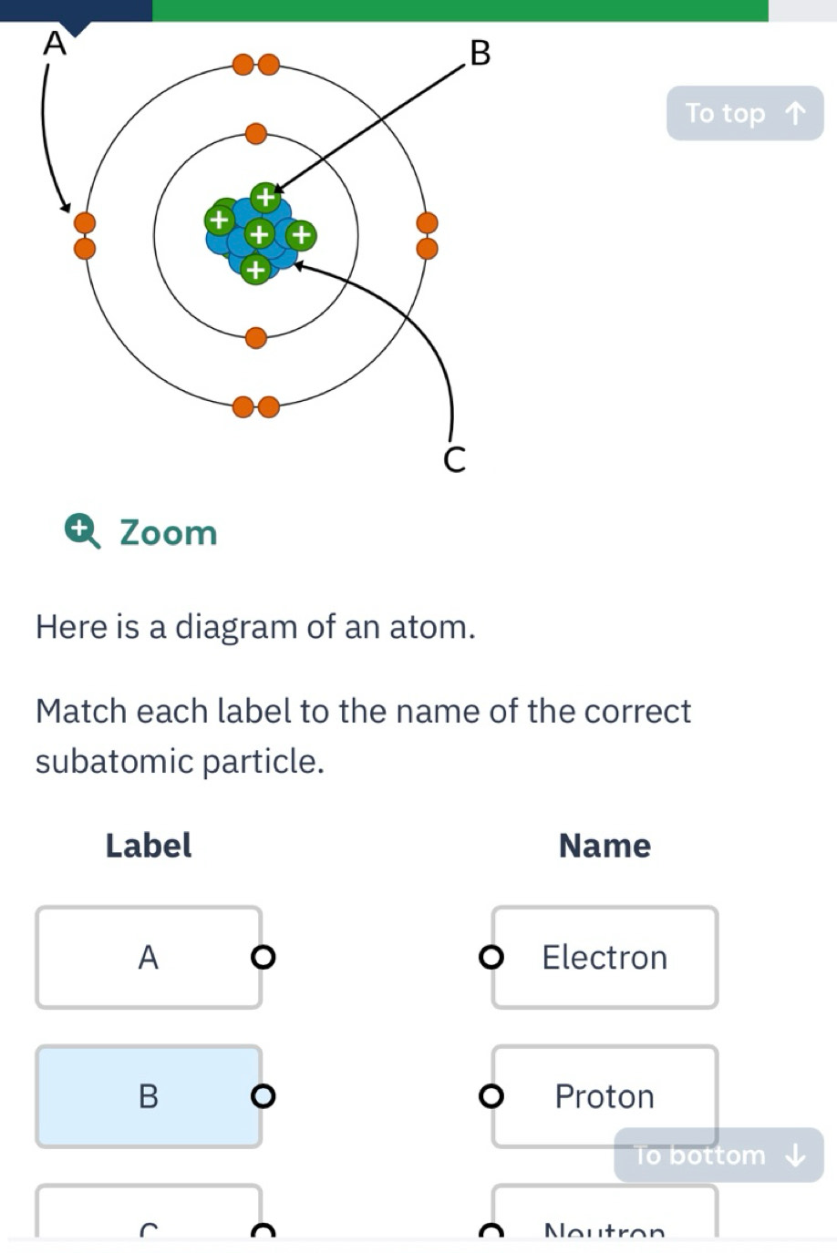 Solved: To top Zoom Here is a diagram of an atom. Match each label to ...