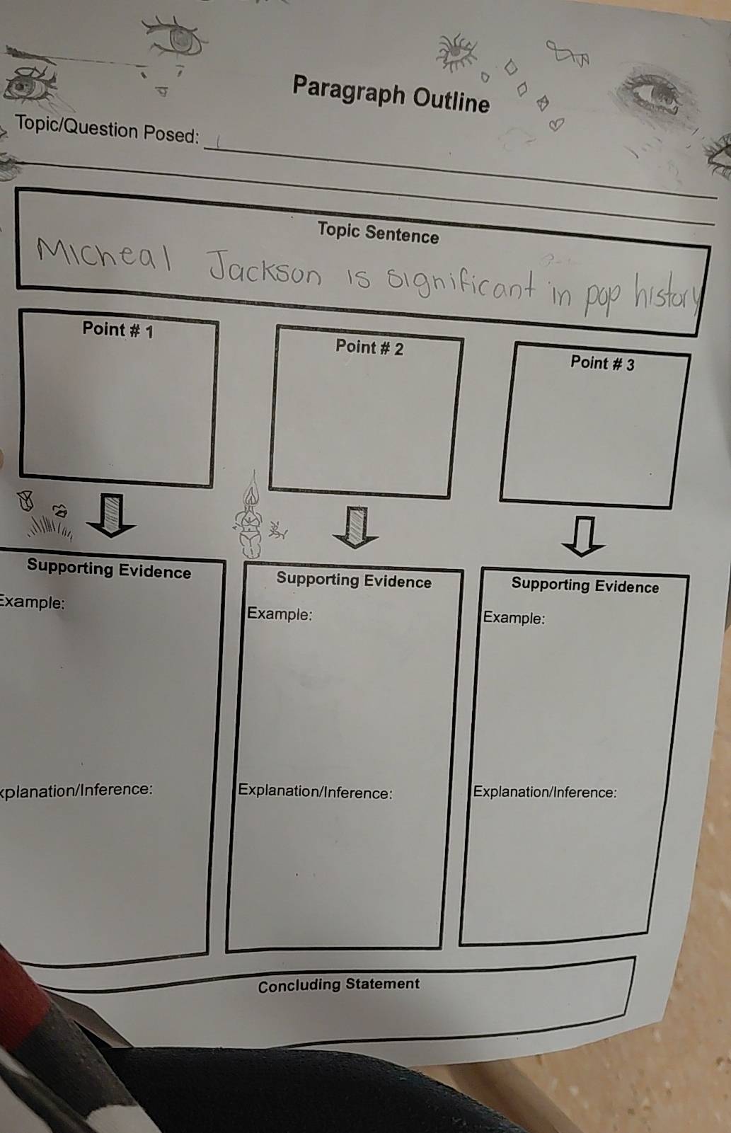 Solved: Paragraph Outline Topic/Question Posed: _ _ _ Topic Sentence ...