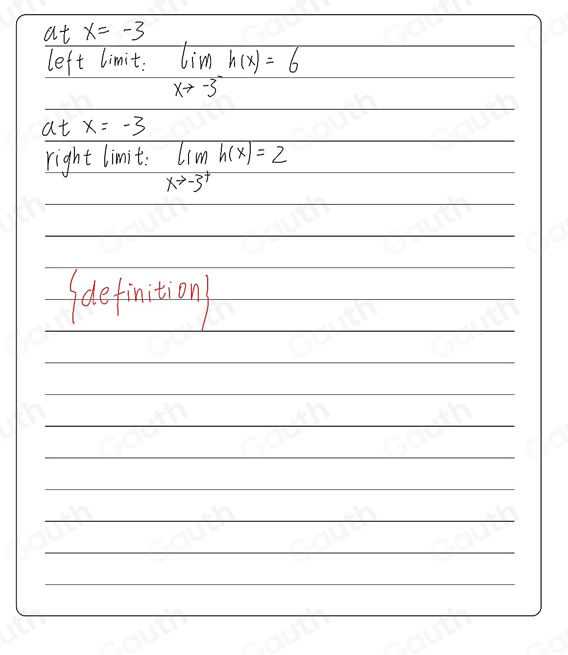 Solved: For the following graph, using correct limit notation, write ...