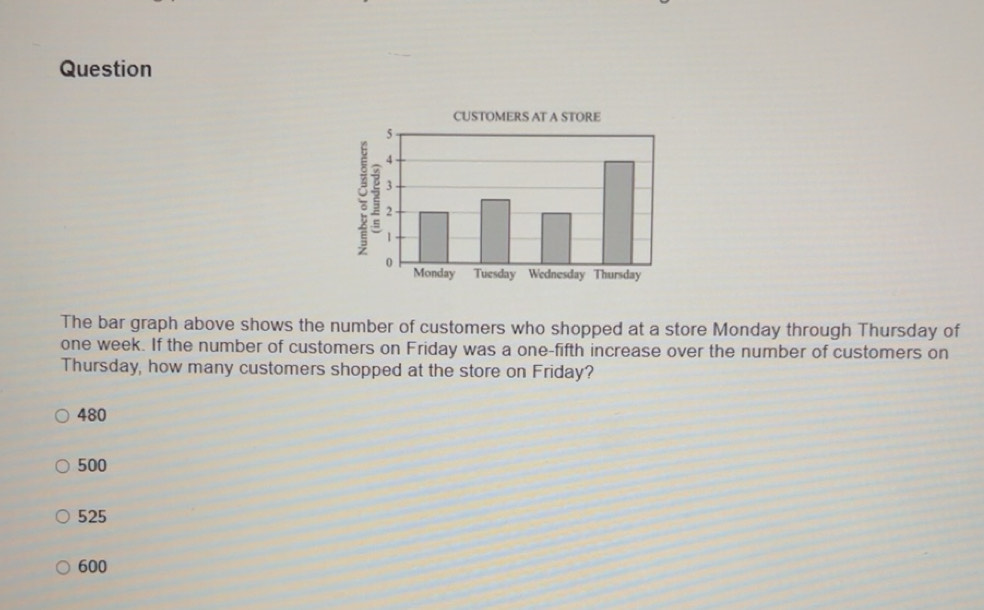 Solved: Question CUSTOMERS AT A STORE 5 4 g 2 2 - 1 0 Monday Tuesday ...
