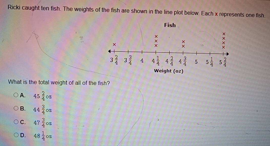 Solved: Ricki caught ten fish. The weights of the fish are shown in the ...