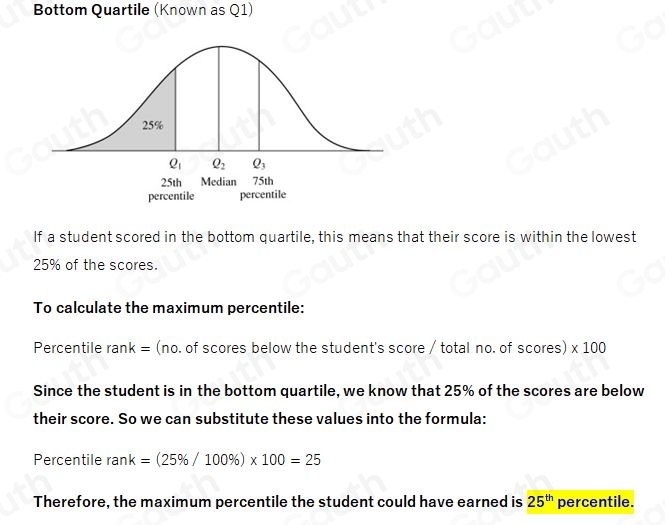 Solved: If a student scored in the bottom quartile, what is the maximum ...