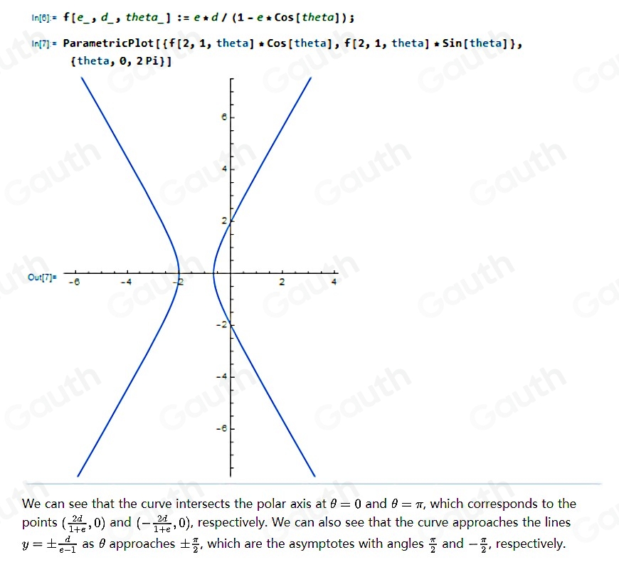Solved: Find the angle(s) between the polar axis and the asymptotes of ...