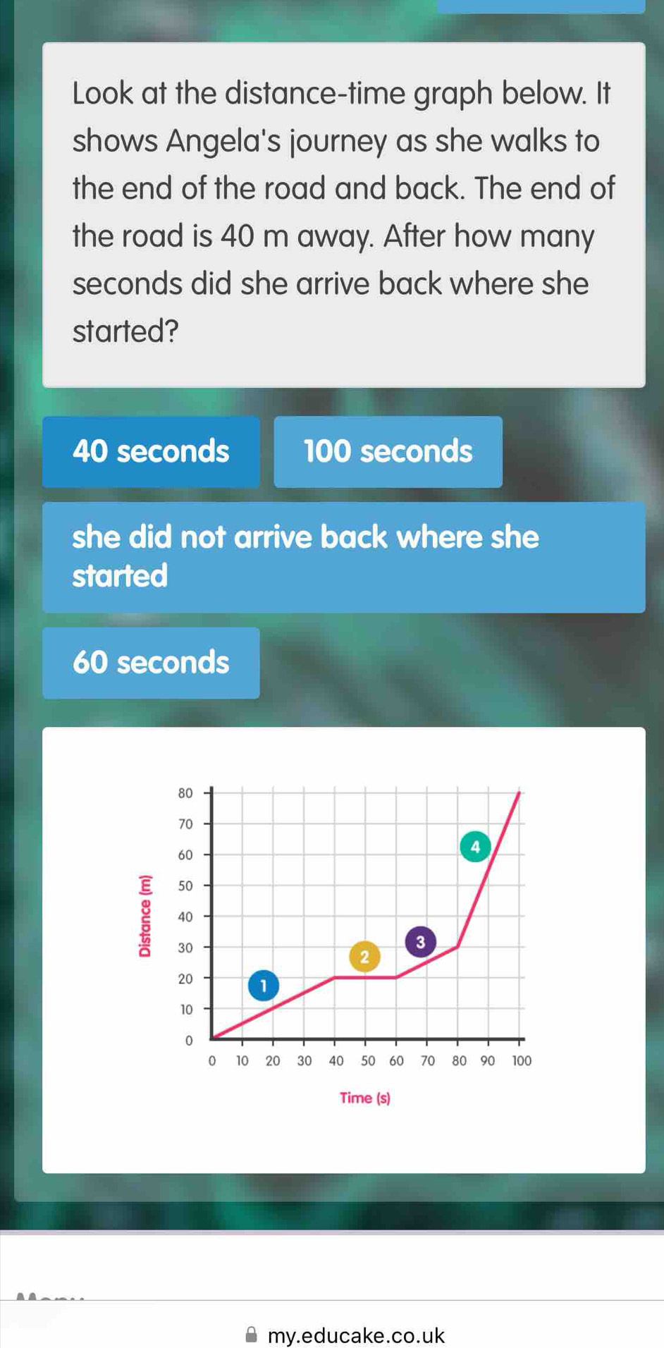 Solved: Look at the distance-time graph below. It shows Angela's ...