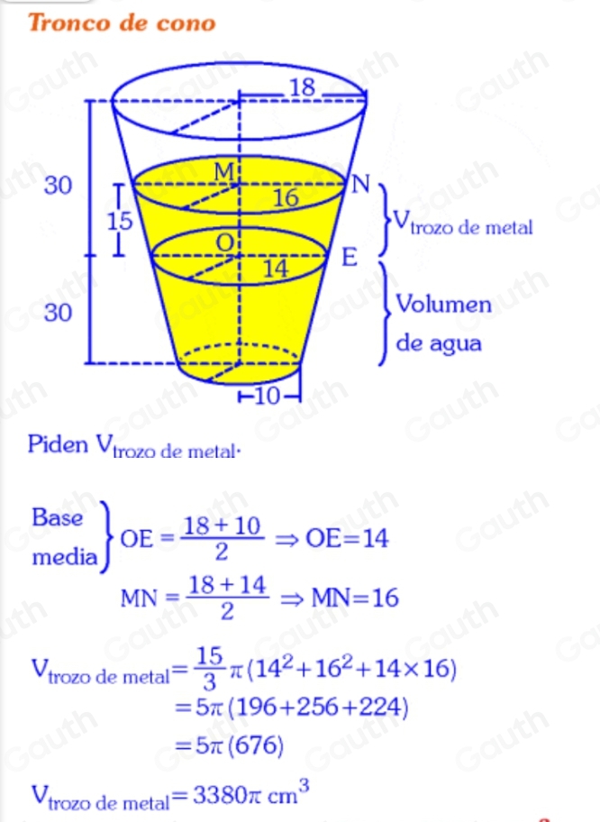 Resuelto:Un balde, que tiene la forma de un tronco de cono circular ...