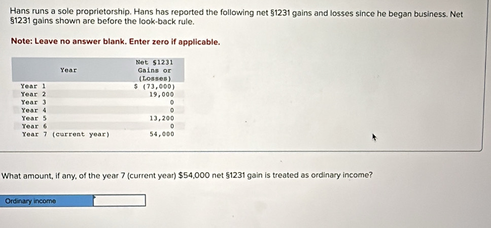 Solved: Hans runs a sole proprietorship. Hans has reported the ...