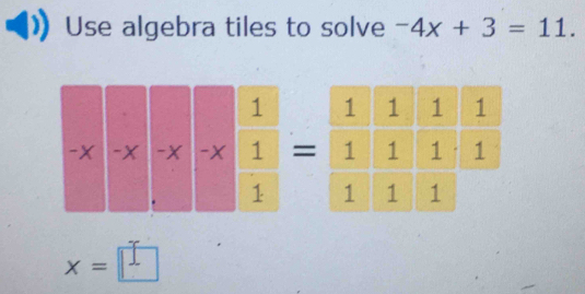 Solved: Use algebra tiles to solve -4x+3=11. x= [Math]