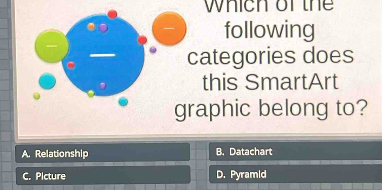 Solved: which or the following categories does this SmartArt graphic ...