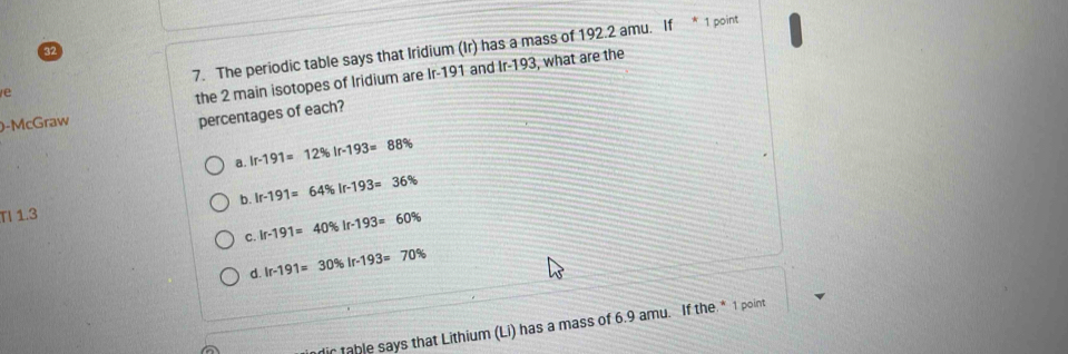 Solved: The periodic table says that Iridium (Ir) has a mass of 192.2 ...