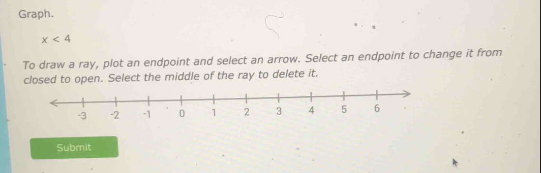 Solved: Graph. x