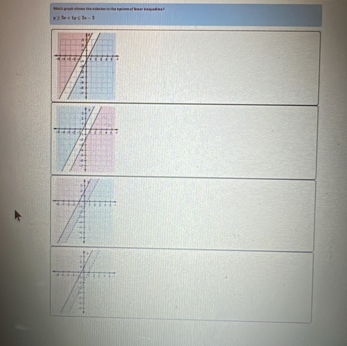 Solved: Which graph shows the soldion to the eytem of linear ...