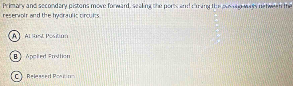 Solved: Primary and secondary pistons move forward, sealing the ports ...