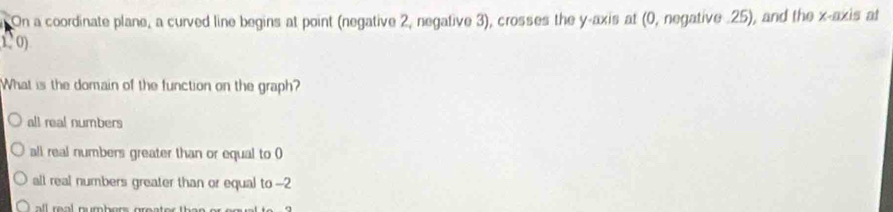 Solved: On a coordinate plane, a curved line begins at point (negative 2, negative 3), crosses ...