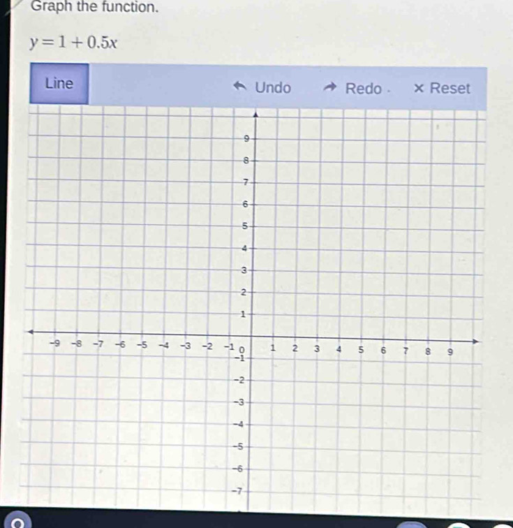 Solved: Graph the function. y=1+0.5x Line Undo Redo × Reset [Calculus]