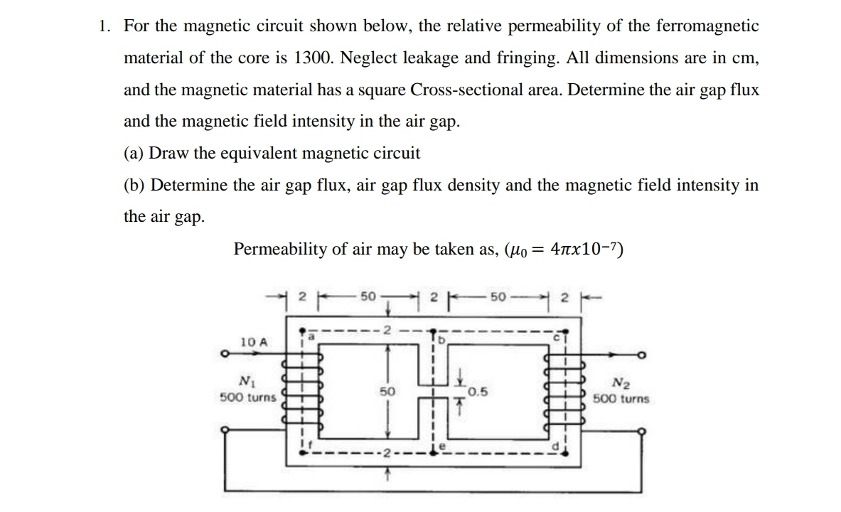 Solved: For the magnetic circuit shown below, the relative permeability of the ferromagnetic ...