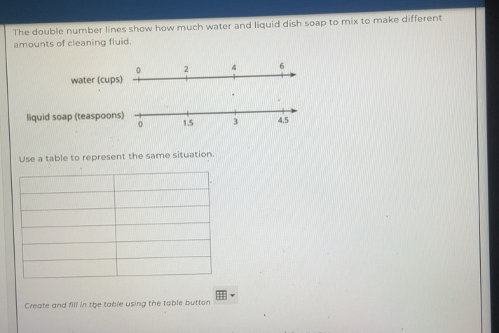 Solved: The double number lines show how much water and liquid dish ...