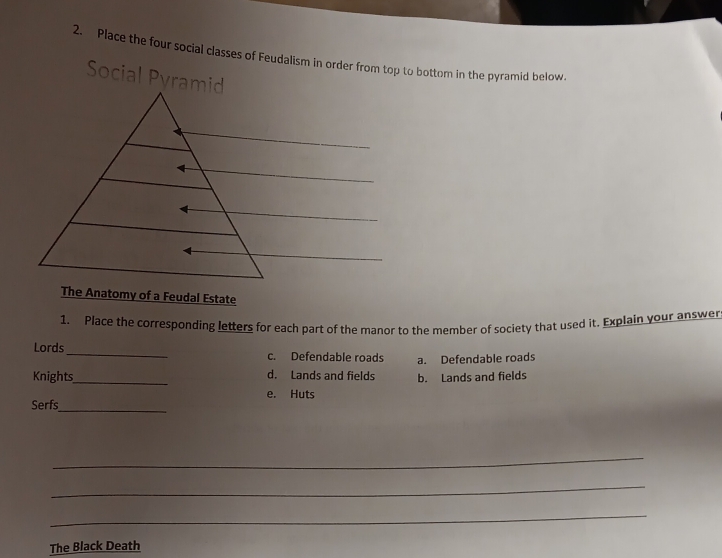 Solved: Place the four social classes of Feudalism in order from top to ...