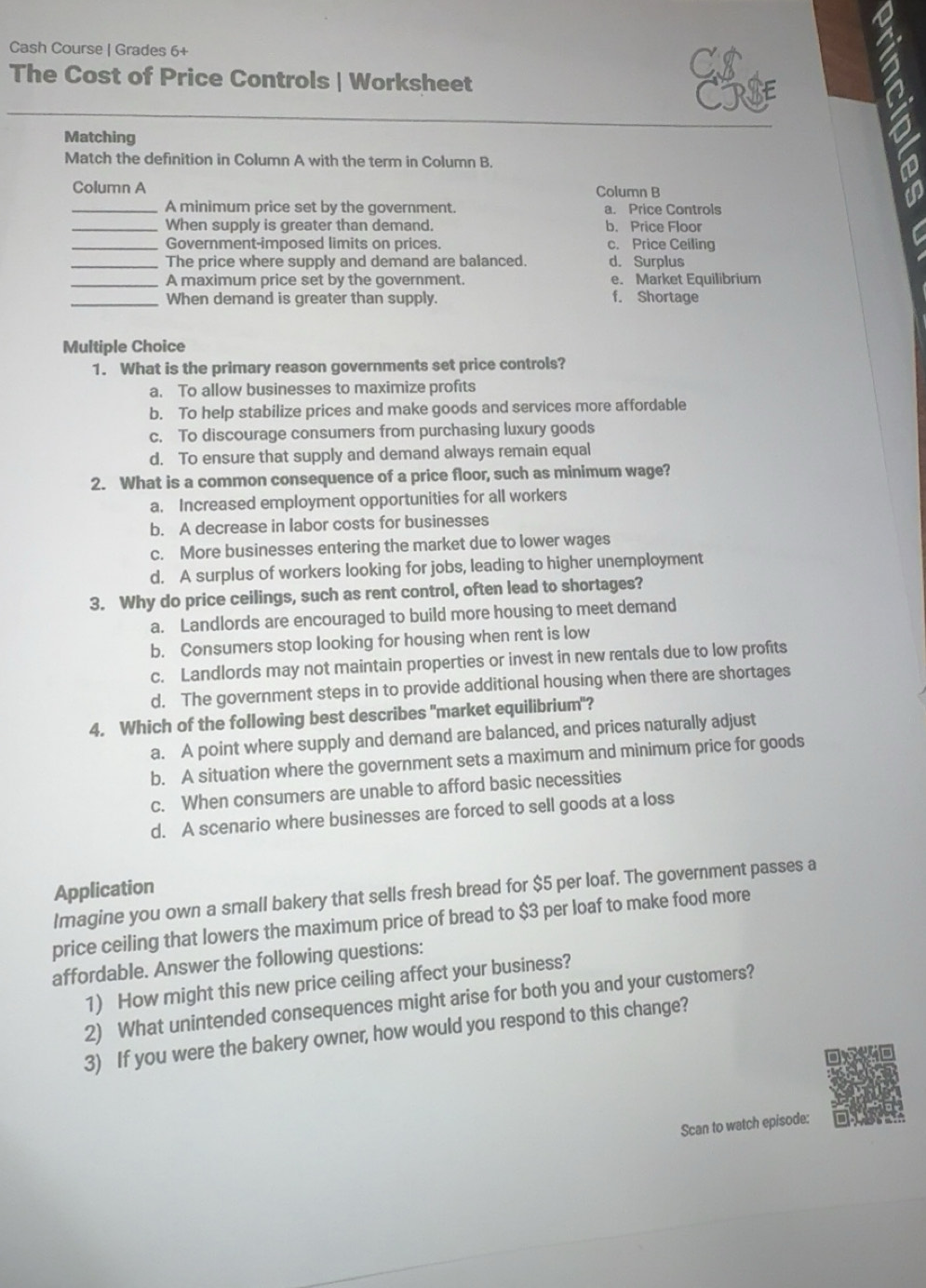 Solved: Cash Course | Grades 6+ a The Cost of Price Controls ...