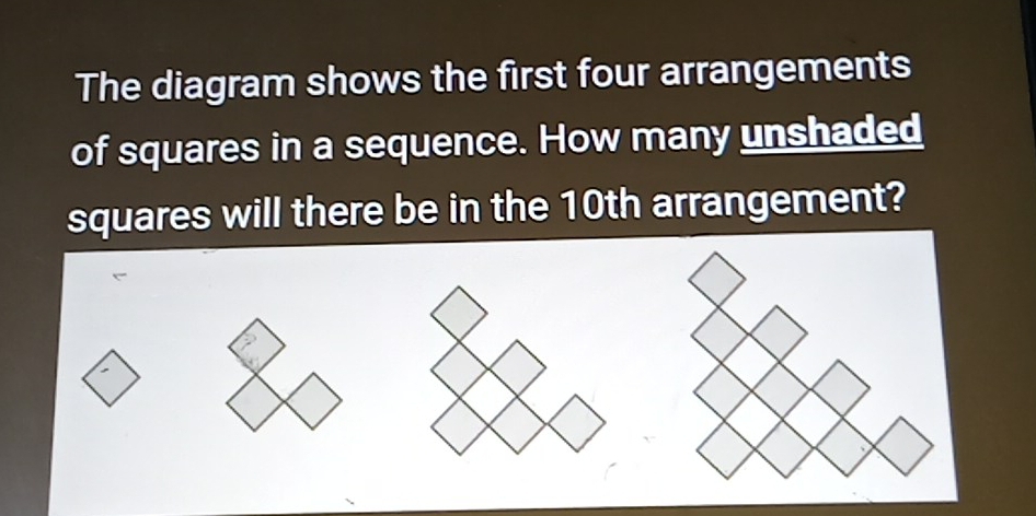 Solved: The diagram shows the first four arrangements of squares in a ...
