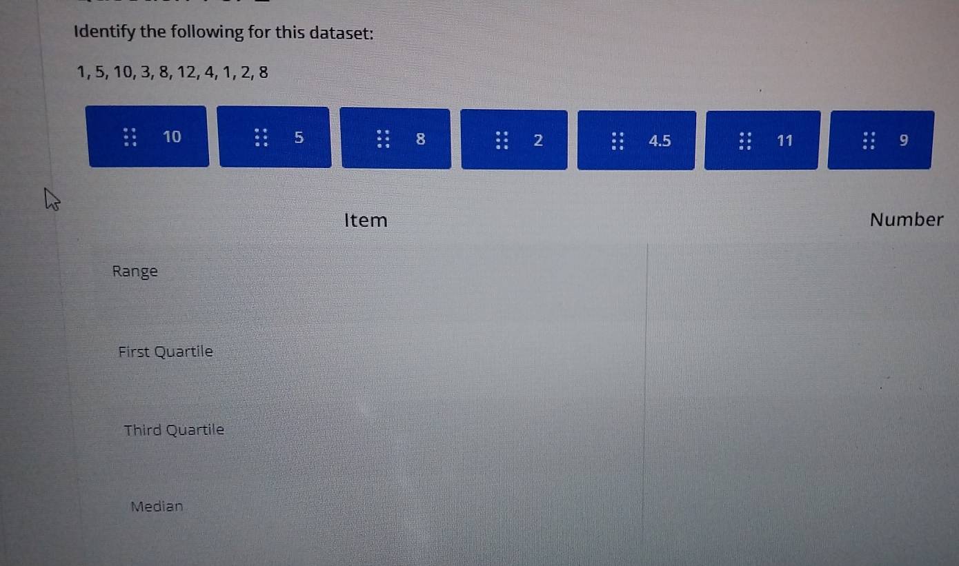 Solved: Identify the following for this dataset: 1, 5, 10, 3, 8, 12, 4 ...