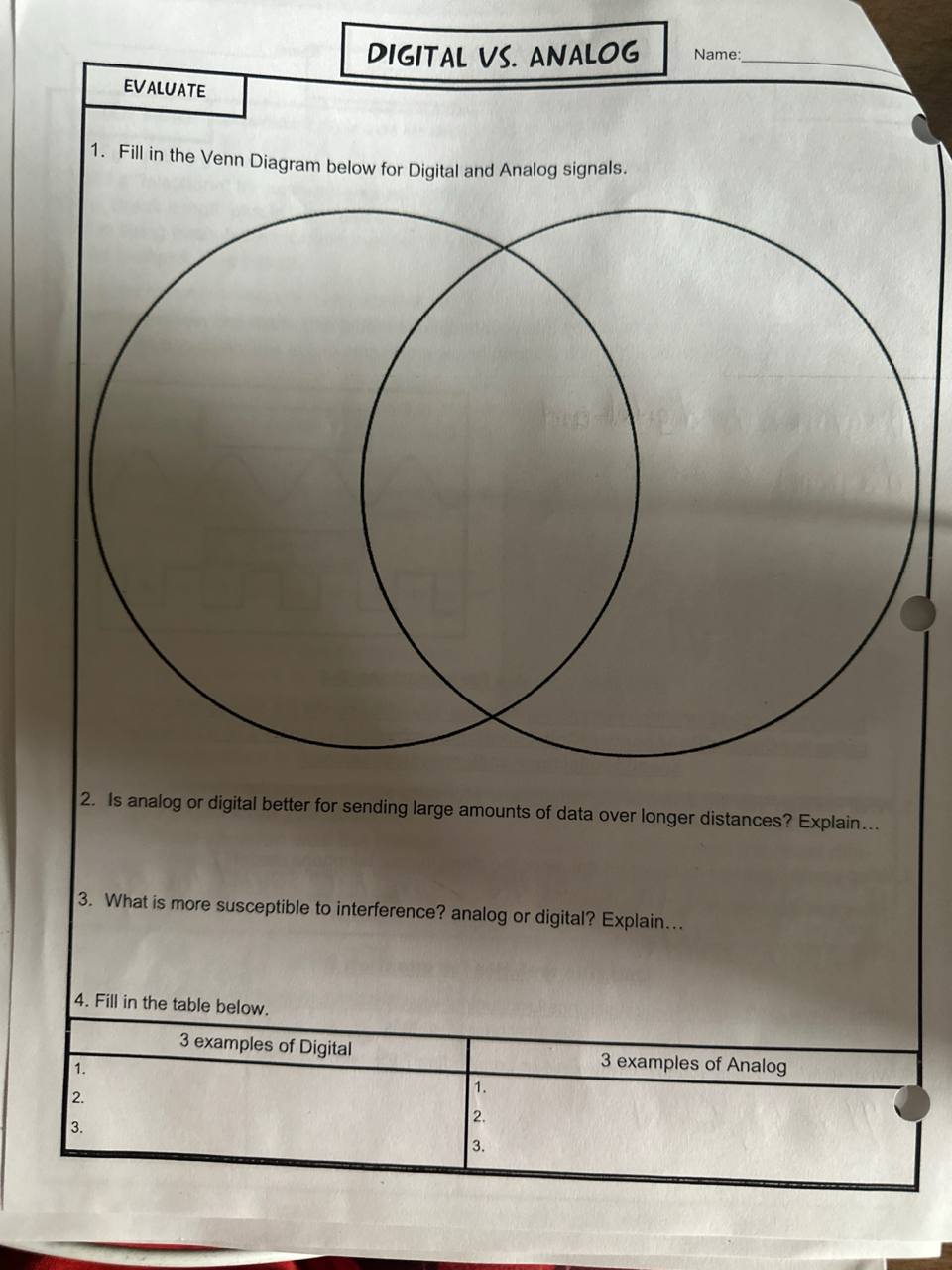 Solved: DIGITAL VS. ANALOG Name:_ EVALUATE 1. Fill in the Venn Diagram ...