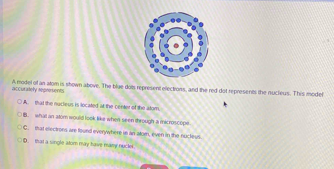 Solved: A model of an atom is shown above. The blue dots represent ...