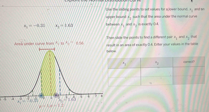 Solved: Use the sliding points to set values for a lower bound, x_1 and ...