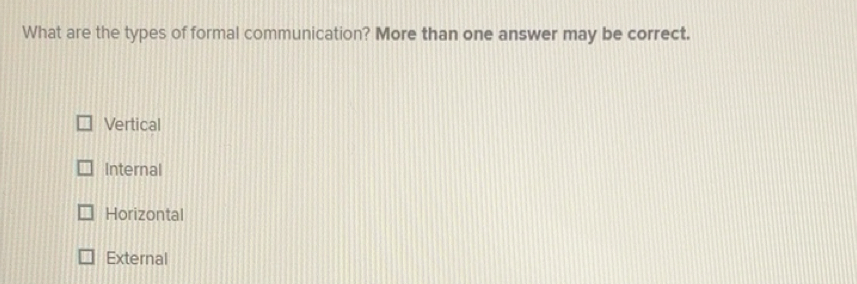 Solved: What are the types of formal communication? More than one ...