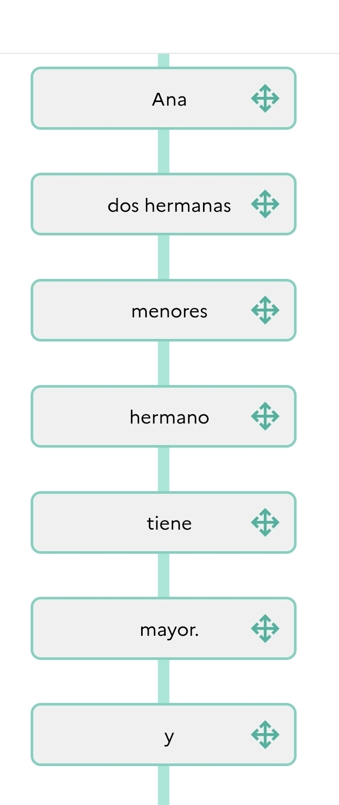 Résolu :Ana dos hermanas menores hermano tiene mayor. y