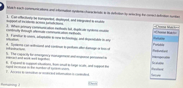 Solved: Match each communications and information systems ...