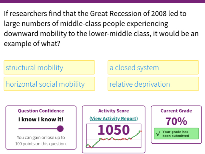 Solved: If researchers find that the Great Recession of 2008 led to ...