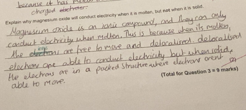 Solved: Explain why magnesium oxide will conduct electricity when it is ...
