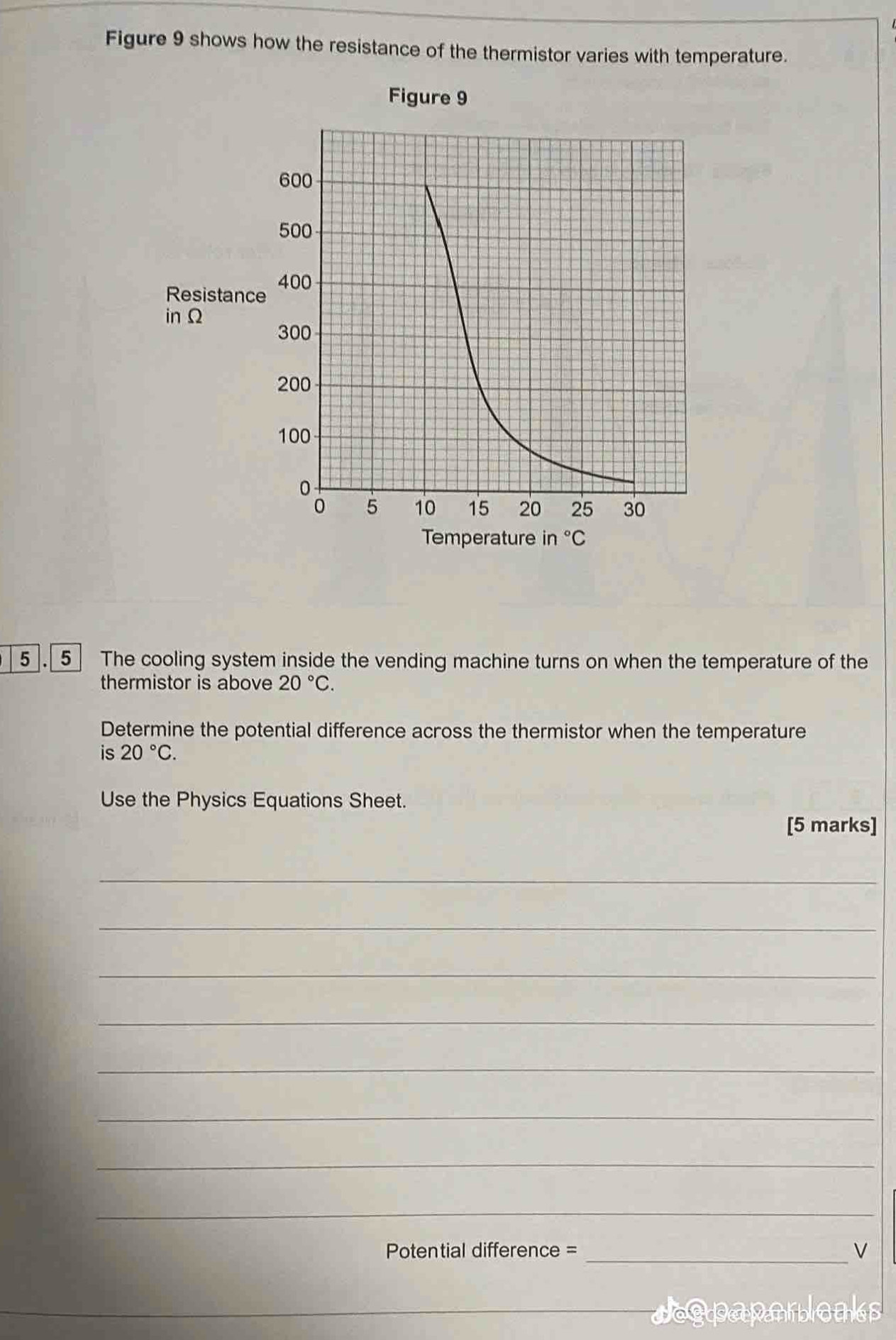Solved: Figure 9 shows how the resistance of the thermistor varies with ...